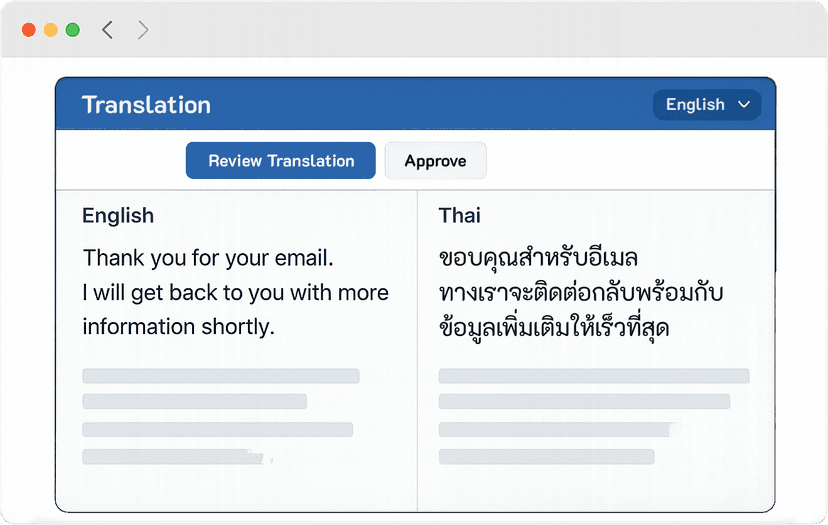 Translation Services | Localization.Asia